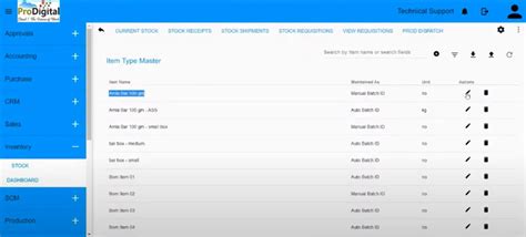 Top ERP Software In India For Small Businesses Cloud Solution With Free Demo Versions