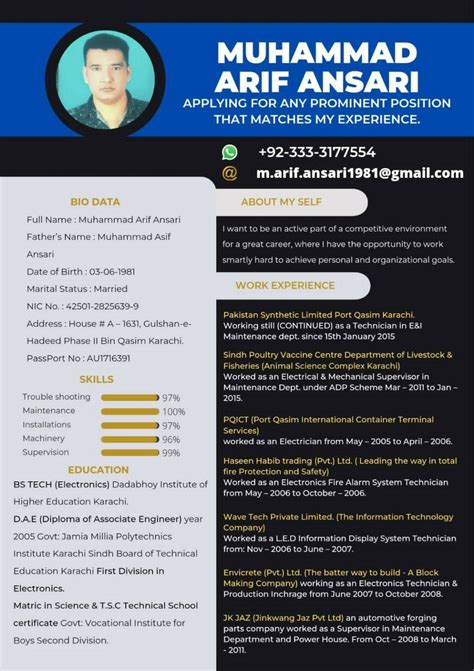 Muhammad Arif Ansari Posted On Linkedin