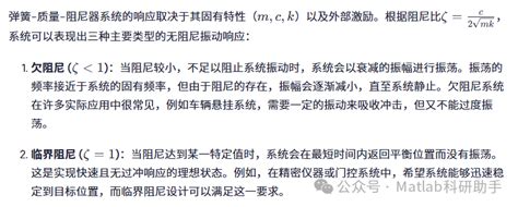 弹簧 质量 阻尼器系统行为分析附matlab代码 Csdn博客