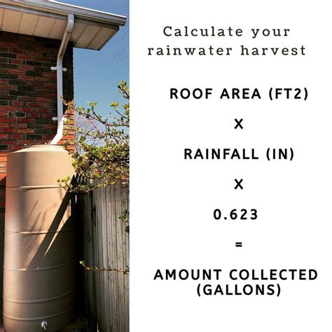 Calculate Rainwater Harvest For Your Home