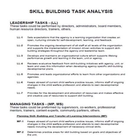 20 Free Task Analysis Templates Besty Templates