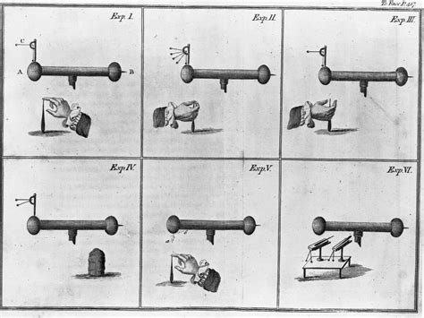 Los Inventos Más Emblemáticos De Benjamin Franklin Uno De Los Padres Fundadores De Estados