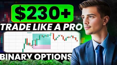 Binary Options Powerful Candlestick Snr Level Strategy For High