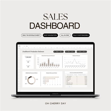 Jual Sales Dashboard Google Sheet Template Dashboard Penjualan Laporan Penjualan Analisa