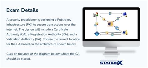 Sscp Vs Cissp Certification Differences In 2025