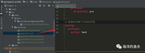 Springboot配置 Profilespringboot Profile Csdn博客