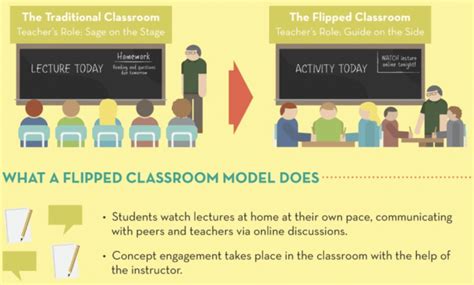 Topic 9 Active Vs Passive Learning Using Multimedia Tools Rich Mccue V50