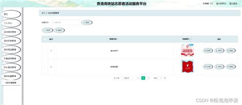 附源码 Python计算机毕业设计django贵港高铁站志愿者服务平台 Csdn博客
