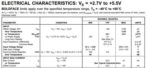 INA Input Bias Offset Current Appears Much Higher Then Spec Amplifiers Forum Amplifiers