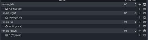 issue with character movement in godot 4 r godot