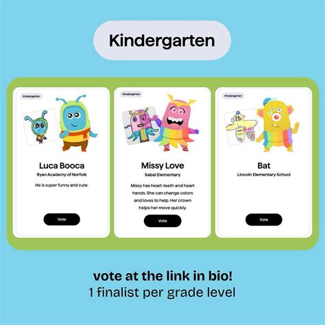 Classdojo You Can Do Anything Repost Schellingbergershenanigans