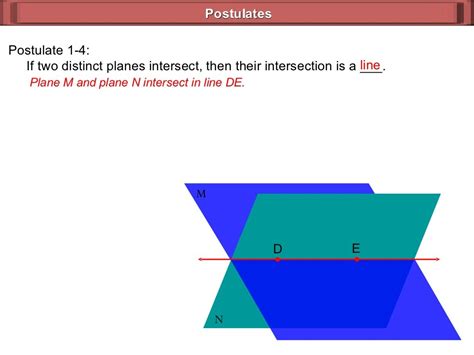 Postulates Geometry 1 3