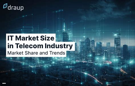 It Market Size In Telecom Trends Investments And Key Players