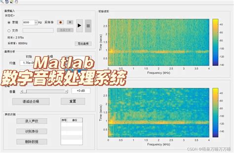 matlab数字音频处理系统 matlab音频处理系统 csdn博客