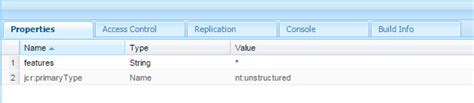 Configure Rte Plugin In Touch Ui Aem Cq5 Tutorials