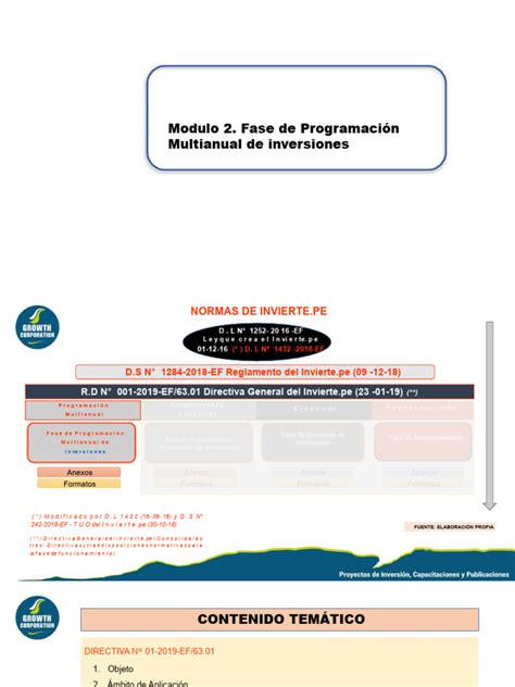 Modulo 2 Fase De Programación Multianual De Inversiones Pdf Infraestructura Presupuesto