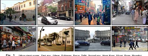 Figure 1 From A Visual Turing Test For Computer Vision Systems