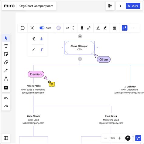 Org Chart Creator Free Organizational Chart Maker Miro