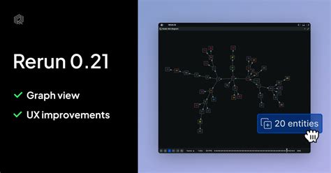 Graphs Drag Drop And Undo Rerun