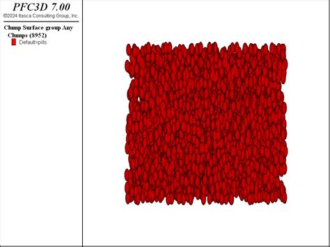 Clump Template Command — Pfc 70 Documentation
