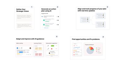 Deepai Okr Powering Goal Execution With Advanced Ai