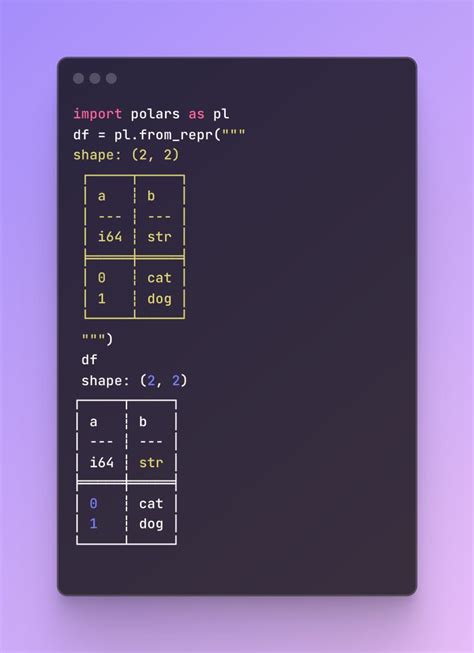 Liam Brannigan On Linkedin You Can Create A Polars Dataframe From Its