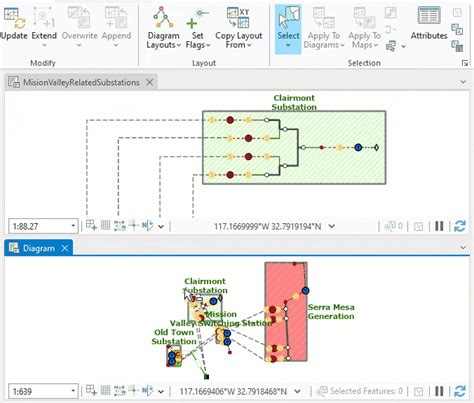 editing in network diagrams
