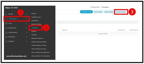 Cisco SDWAN C8000v Router Interface From 1G To 10G The Network DNA