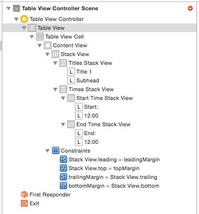 Ios Why Is This Stack View Layout Ambiguous Stack Overflow