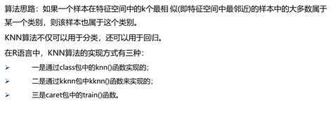 《r语言与数据挖掘》⑥ ④分类与预测建模【knn算法】用于构建knn分类模型的函数 Csdn博客