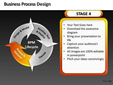 Cycle Diagrams In PowerPoint