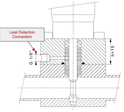 Valve Internal Components