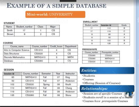 teach you programming from basics to advance level by s omer03 fiverr