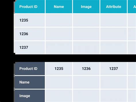 Custom Product Tables Plugin For Wordpress And Woo — Jetproducttables