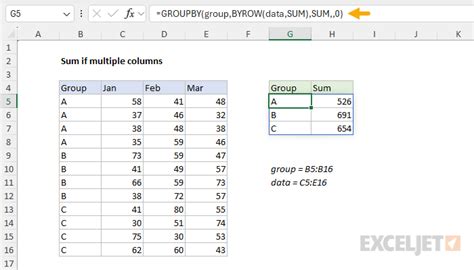 sum if multiple columns excel formula exceljet