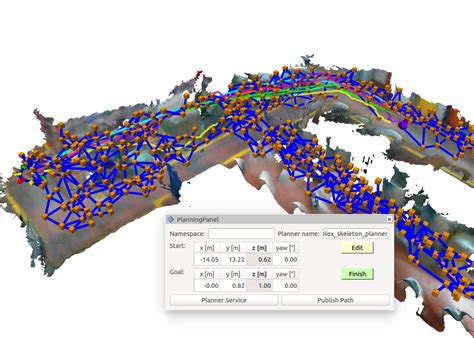 Github Ethz Aslmavvoxbloxplanning Mav Planning Tools Using
