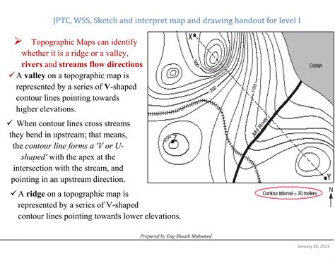 Maps And Map Interpretation Docx Free Download