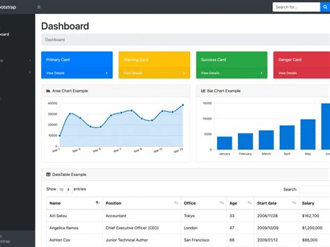 Secure Admin Panel Dashboard Using Laravel Upwork