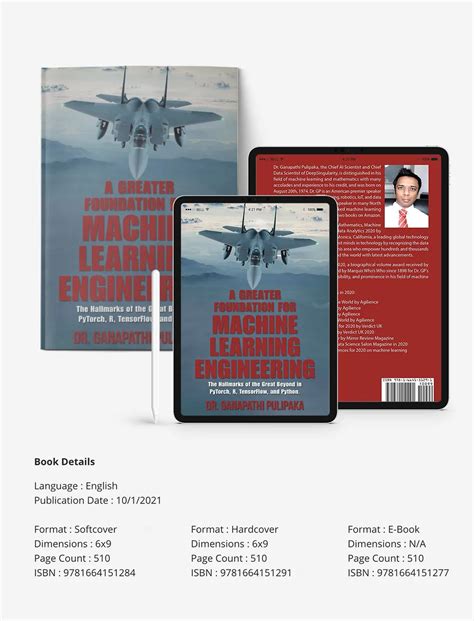 Dr Ganapathi Pulipaka On Linkedin Ai Bigdata Analytics Datascience Machinelearning Iot