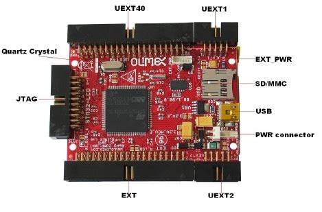 Touchscreen Cellphone Interfacing STM LCD Development Board With GSM SIM Modem