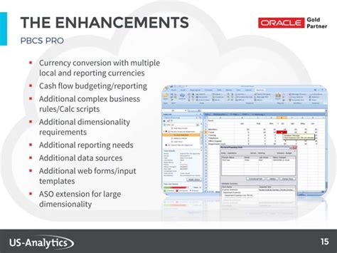 Oracle Planning And Budgeting Cloud Service Pbcs Pptx