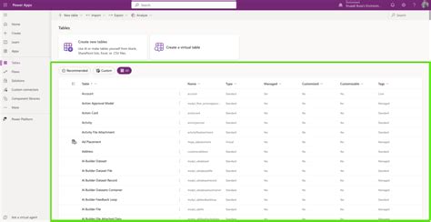 Create First Power Canvas Apps Step By Step Guide KnowHowAcademy