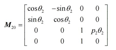 Analysis Of Twisting Error Of Helical Gear Profile Modification Zhy Gear