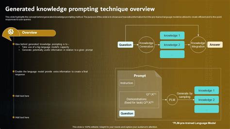 Prompt Engineering For Effective Interaction With Ai V2 Generated Knowledge Prompting Technique