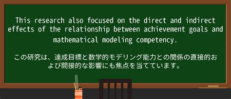 【英単語】mathematical Modelingを徹底解説！意味、使い方、例文、読み方
