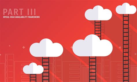 Mysql High Availability Framework Explained Part Iii Failover