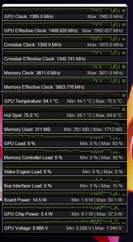 Laptop Gpu Throttling Maybe Power How To Fix It Page TechPowerUp Forums