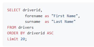 Crafting Your GitHub Persona Building Your Profile And Adding Your Character The Data Babe