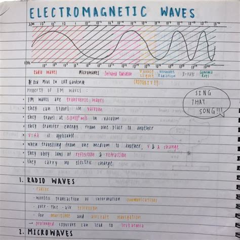 O Level Pure Physics Notes Hobbies Toys Books Magazines Assessment Books On Carousell