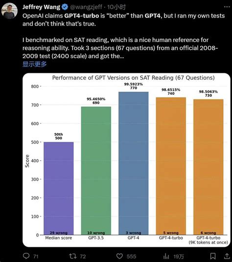 用過gpt 4 Turbo以後，就再也回不去了 T客邦